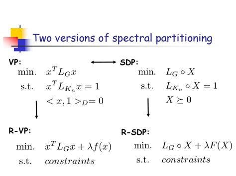 For More Info See Approximate Computation And Implicit Regularization In Large Scale Data