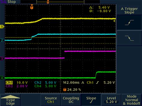 PicoZed SOM Failure Improper Power Sequencing Element Community