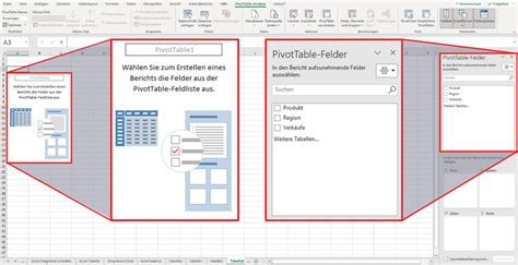 Pivot Tabelle • Einfach Daten Analysieren · Mit Video