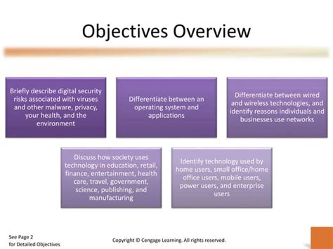 discovering computers chapter 1 1 pptx