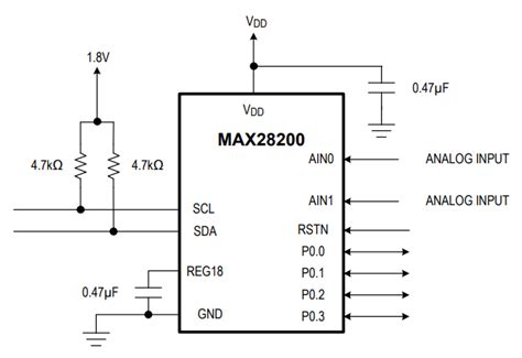 Max28200 16 Bit Microcontroller With Adc And I2c Analog Devices Maxim Integrated Mouser