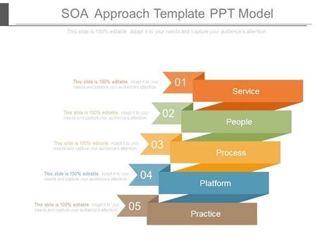 soa approach template ppt model ppt images gallery powerpoint slide