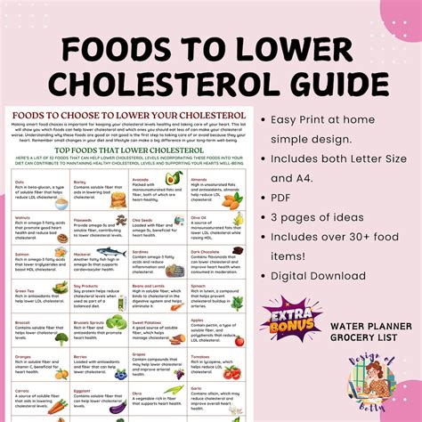 Foods To Lower Cholesterol Guide Chart 3 Page Pdf Printable Downloads