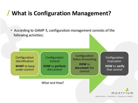 configuration management process steps
