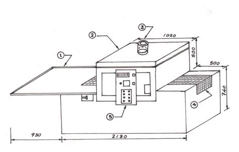 Figure 1 From Mathematical Modeling Of Thin Layer Drying Kinetics Of Apple In Tunnel Dryer