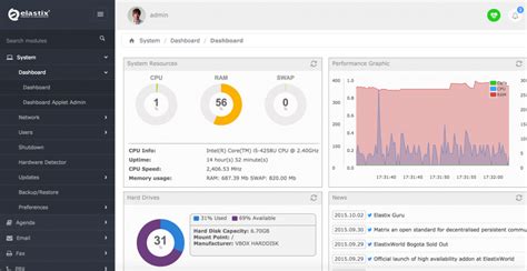 Elastix 4 настройка Firewall