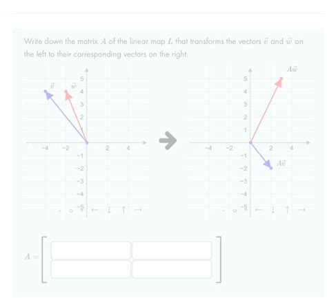 solved write down the matrix a of the linear map l that