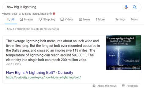 How To Add Structured Data For SEO The Complete Guide