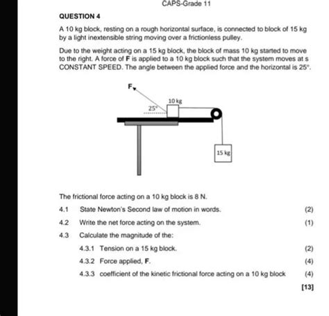 Solved A 10 Kg Block Resting On A Rough Horizontal Surface