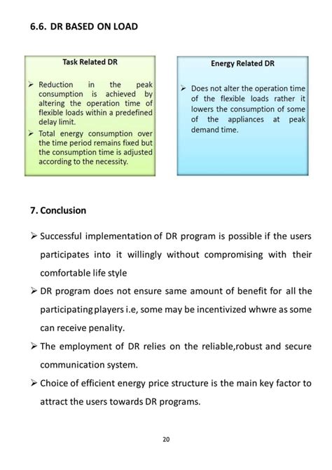 Demand Side Energy Management Docx