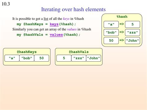 ppt variable types in perl powerpoint presentation free download