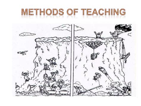Methods Of Teaching Introduction Lecture Method And Demonstration Method Pptx