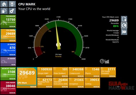 Geekom A8 Review Análisis En Español Ryzen 9 8945hs Guía Hardware