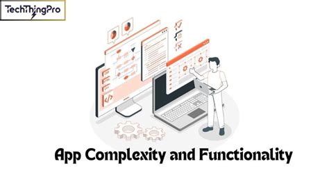What Impacts On Web App Development Cost In 2024