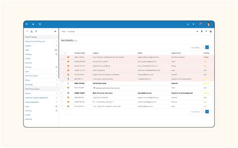 Best 17 Help Desk Software And Ticketing Systems For 2024