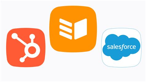 Do I Need A CRM Find Out Here