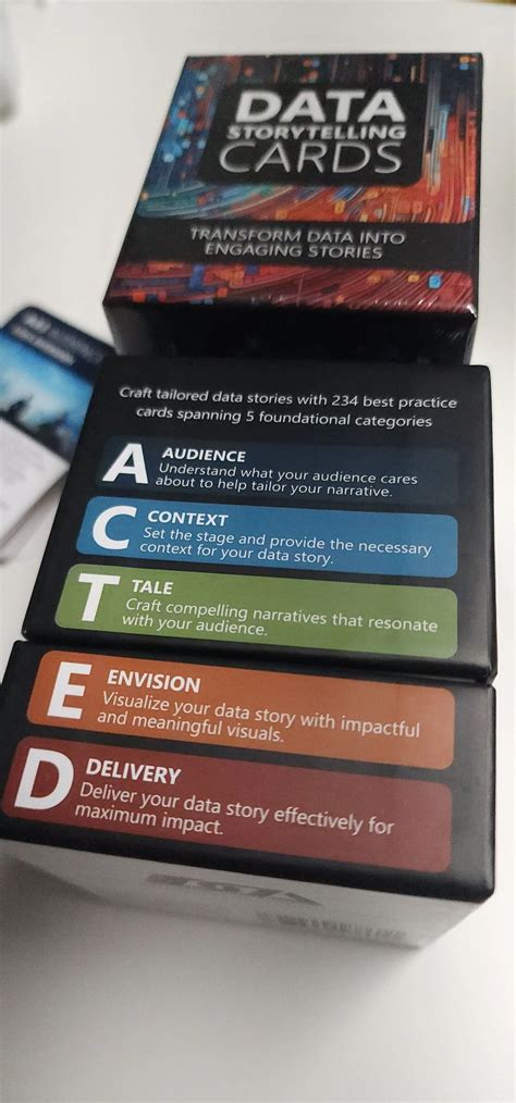 💡 Nicholas Kelly On Linkedin Data