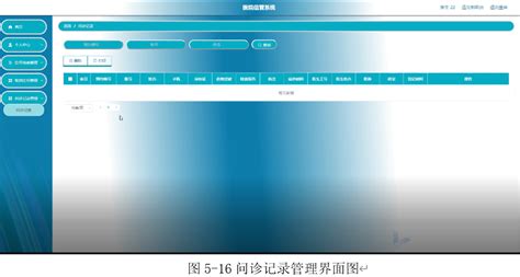 25医院信息化管理系统的设计与实现springboot Mysqljava Bs结构可运行源码数据库设计文档挂号信息，问诊