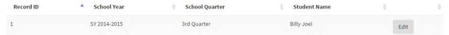 Get The Values Of A Single Html Table Row Upon Onclick Of A Button Inside The Row Using