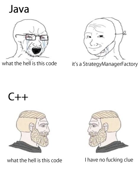 Who Said Naming Classes Was Hard Rprogrammerhumor