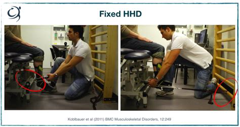 Hand Held Dynamometer Strength Testing Shoulder And Knee Get Back To Sport