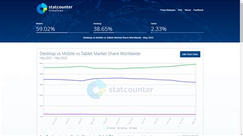 How To Optimize Your Website And Logo For Search Visibility