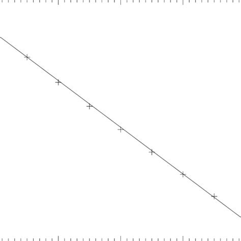 The Lagrangian Point Analogues L I N For N 1 2 3 4 The Download Scientific Diagram