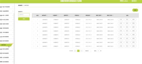 计算机毕业设计springboot校园共享单车系统的设计与实现 基于spring Boot的校园共享自行车管理系统开发与应用 Spring Boot框架下的校园共享单车信息化管理平台设计 Csdn博客