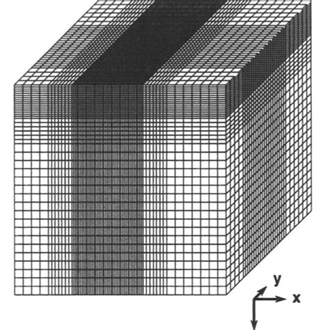 Pdf 3d Elastic Finite Difference Modeling Of Seismic Motion Using Staggered Grids With