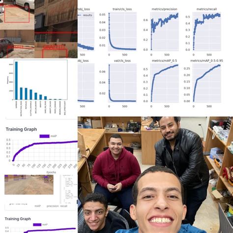 mostafa tarek on linkedin i am glad to complete this project with