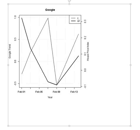 Windows Remove Empty White Space In Plot When Using Win Metafile In R Stack Overflow