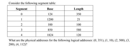Solved Consider The Following Segment Table What Are The