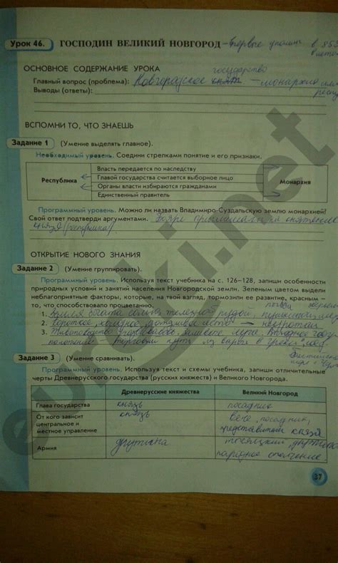 ГДЗ История 6 класс Данилов. Давыдова (История России) 2024 Рабочая ...