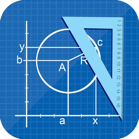 Geometry Formulas By NIKITA DAVYDENKO