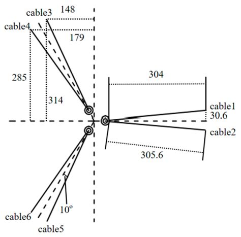 Design And Fully Coupled Dynamic Response Analysis Of A New Floating