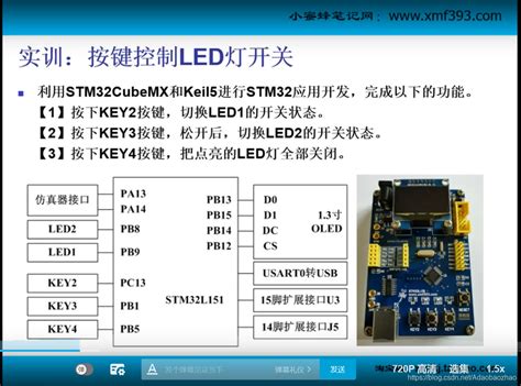 Stm32 按键开发stm32cubemx里面的sys是什么 Csdn博客