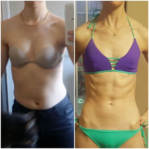macros package — sciencestrength