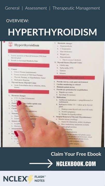 Hyperthyroidism Overview For Nursing Students Shorts Nclex