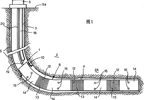 System For Cyclic Injection And Production From A Well Eureka Patsnap