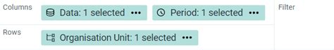 learner s guide to program indicator analysis dhis2 documentation