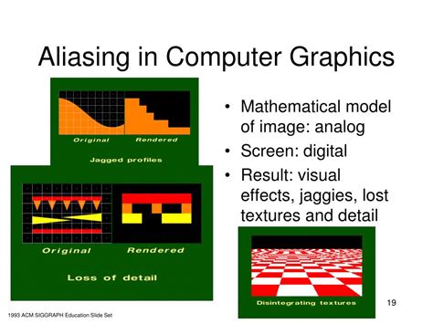 Anti Aliasing In Computer Graphics Notes Pc Graphics Settings