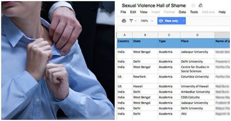 Excel Sheet म लख ज रह ह लग क नम पत कय य ह Sexual Crimes स लडन क सह तरक