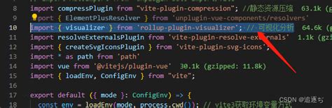 【前端开发】vue3vite项目部分优化 Jeckhui 博客园