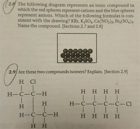 Solved 2.8 The following diagram represents an ionic | Chegg.com