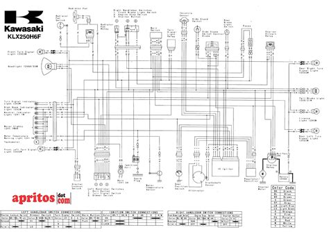 Wiring Diagram On 1995 Kx 250 Diagram Board