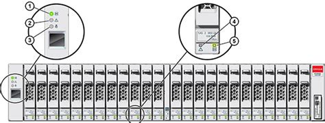 Disk Shelf 개요 Oracle® Zfs Storage Appliance 설치 설명서