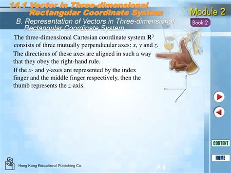 Ppt 1 4 1 Vectors In Three Dimensional Rectangular Coordinate System Powerpoint Presentation