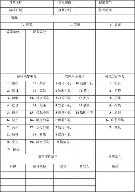 设备维修记录表 Word文档在线阅读与下载 无忧文档