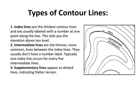 Contour Maps Preparation And Understanding Pptx